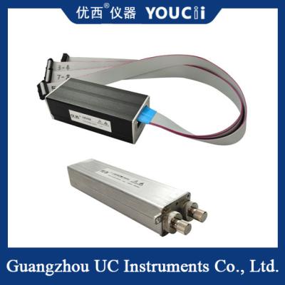 China 4-In-1 8 - Channel Optical Power Meter Module Built - In Chassis for sale