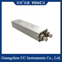 China Dual Channel Optical Power Meter Built - In Chassis Module for sale