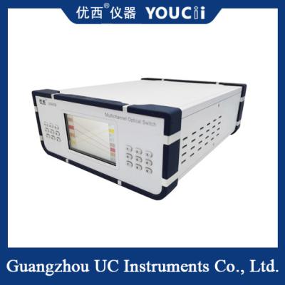 China The Number Of Multi - Channel Optical Switch Channels Can Be Customized for sale