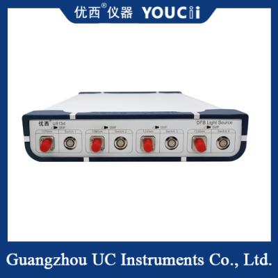 China 5 Channel Butterfly Point Light Source High Stability Power 10mW for sale