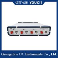 China 12 Channel MWDM Light Source Used For Measurement Of WDM MWDM Devices for sale