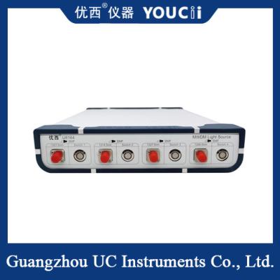 China 12 Channel MWDM Light Source Used For Measurement Of WDM MWDM Devices for sale