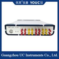 China 4 Channel BERT Tester 10G Full Rate Error Meter 0.622 To 11.7 Gbps BERT for sale