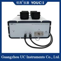 China Laser Scanning Spectrometer Wavelength Range For 1525.00 ~ 1568.00nm for sale