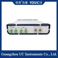 China 2 - Channel Optical Attenuator And Power Meter 1270 / 1310 / 1490 /1550 /1610 Nm for sale