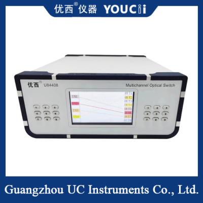 China Four Channel Input And Eight Channel Output Optical Switch for sale