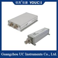 China Mini Optical Power Meter Built - In Chassis Custom Channel for sale