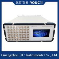 China 48-Channel Fast Scanning Optical Power Meter With Display for sale