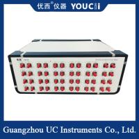 China 48-Channel Economic Optical Power Meter +9 ~ -66dBm for sale