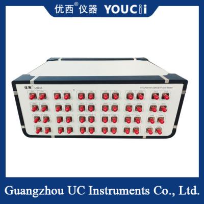 China 48-Channel Economic Optical Power Meter +9 ~ -66dBm for sale