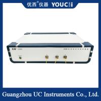 China DWDM Device Scanning And Single Point Test Integrated System for sale