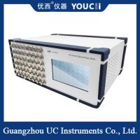 China 48 Channel Fast Optical Power Meter High Performance Fast Start for sale