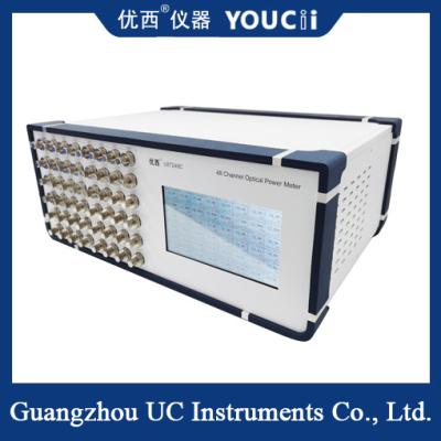 China 48 Channel Fast Optical Power Meter High Performance Fast Start for sale