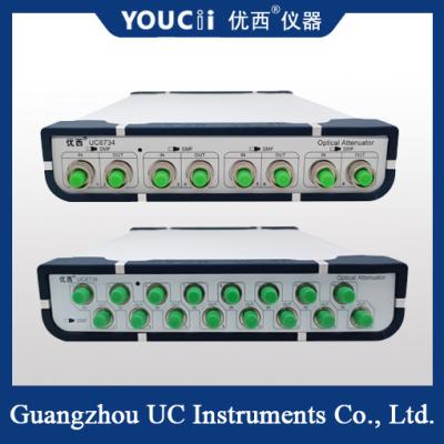China 4Ch 8CH Variable Optical Attenuator Attenuation Optical Communication for sale