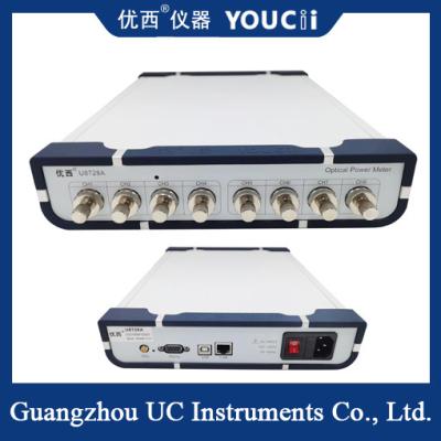China 8 Channel Optical Power Meter Power Range Of + 5 ~ -65dBm for sale