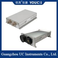China Dual Channel Optical Power Meter Module +10 ~ -65dBm/ +25 ~ -50dBm for sale