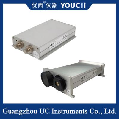 China Dual Channel Optical Power Meter Module +10 ~ -65dBm/ +25 ~ -50dBm for sale
