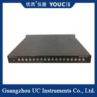 China Coaxial / Butterfly 18-Channel DFB Light Source Wavelength Can Be Customized for sale