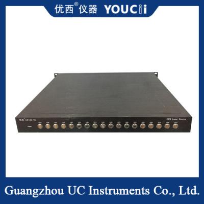 China Coaxial / Butterfly 18-Channel DFB Light Source Wavelength Can Be Customized for sale
