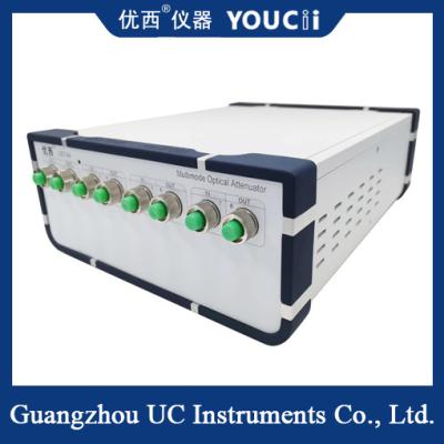 China Multimode Optically Controlled Optical Attenuators Can Be Cascaded for sale