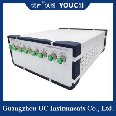 China FC Adjustable Multimode Optically Controlled Optical Attenuator for sale