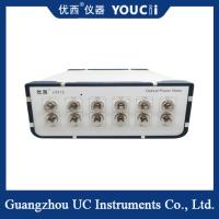 China Multi Channel High Speed Optical Power Meter +10 ~ -65dBm for sale
