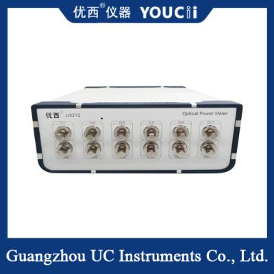 China Multi Channel High Speed Optical Power Meter +10 ~ -65dBm for sale