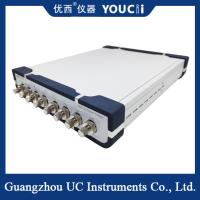 China 8 Channel Optical Power Meter With Synchronous Scanning Function for sale