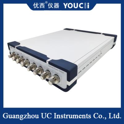 China 8 Channel Optical Power Meter With Synchronous Scanning Function for sale