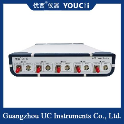 China High Output Power Up To +20 DBm Tunable Laser Source FC APC Optical Connector for sale