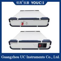 China O Band Single Channel Width Light SLED Light Source High Stability for sale