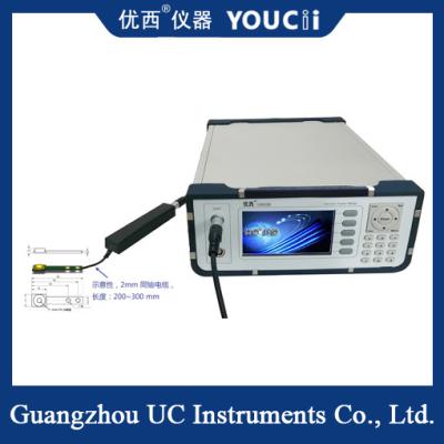 China Dual Channel Optical Power Meter Ultra-Thin PD External High Precision for sale