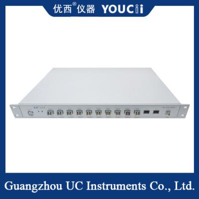 China 12 Channel SFP Optical Bit Error Instrument Continuous Error Detection for sale