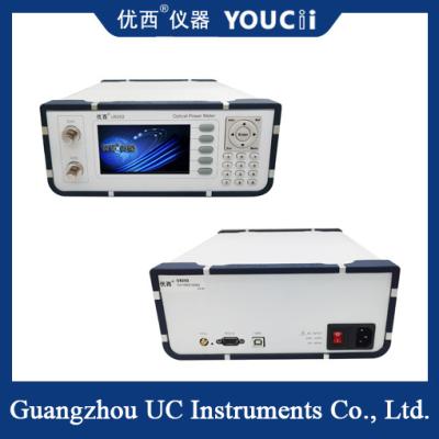 China Dual Channel Optic Power Meter Professional Multifunctional Network for sale