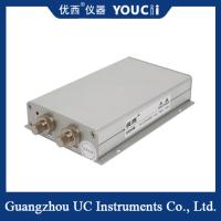 China Double Channel Mini Optical Power Meter Module High Efficiency Small Size for sale