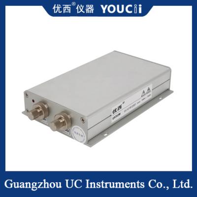 China Double Channel Mini Optical Power Meter Module High Efficiency Small Size for sale