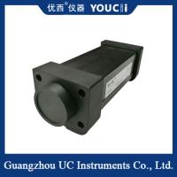 China PLC Power Probe Multi Meter High Speed +5 ~ -80dBm Power Range for sale