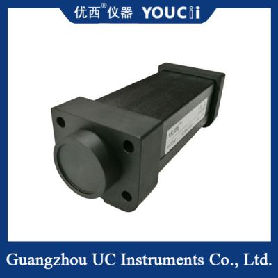 China PLC Power Probe Multi Meter High Speed +5 ~ -80dBm Power Range for sale