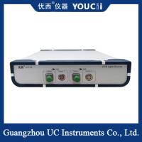 China Dual Channel DFB Laser Source Butterfly 850nm 980nm 1310nm 1550nm for sale