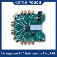 China QSFP28 EVB SFP Evaluation Board With Four Inputs And Outputs 10G To 32Gbps for sale