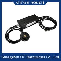 China High Speed Optical Power Meter PD External Wavelength Range 850 ~ 1700 Nm for sale