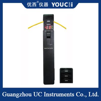 China Handheld Optical Fiber Identifier (OFI) Ø0.25 , Ø0.9, Ø2.0, Ø3.0 for sale