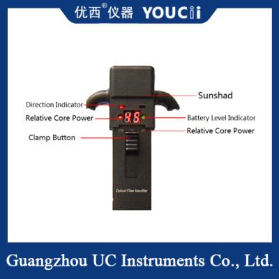 China The Handheld Optical Fiber Identifier Can Quickly Identify Directions for sale