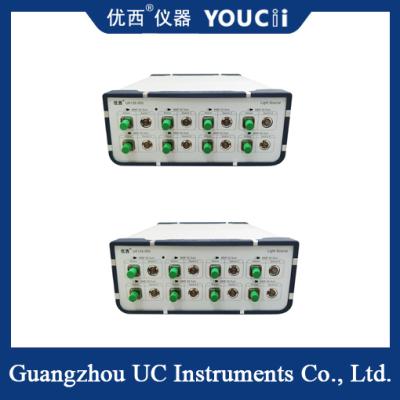 China 850nm Multi-mode Coaxial Point Light Source With Independent Switch for sale