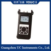 China The Handheld  Digital Display Adjustable  Optical Attenuator for sale
