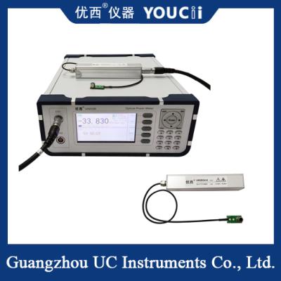 China The Pen-type Probe PD Of The Optical Power Meter Is External for sale
