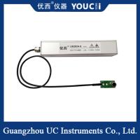 China 2mm Ultra-thin PD External Optical Power Probe +10 To -45dBm for sale
