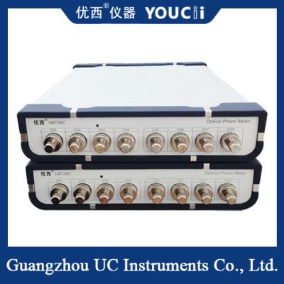 China High-performance Multi-channel Optical Power Meter With High Cost Performance for sale