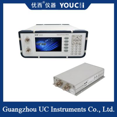 China Multi-channel optical power meter: +5 to -70dBm /+10 to -65dBm for sale
