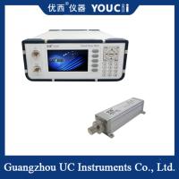 China Dual-channel Optical Power Meter LCD Display Wavelength Range for sale